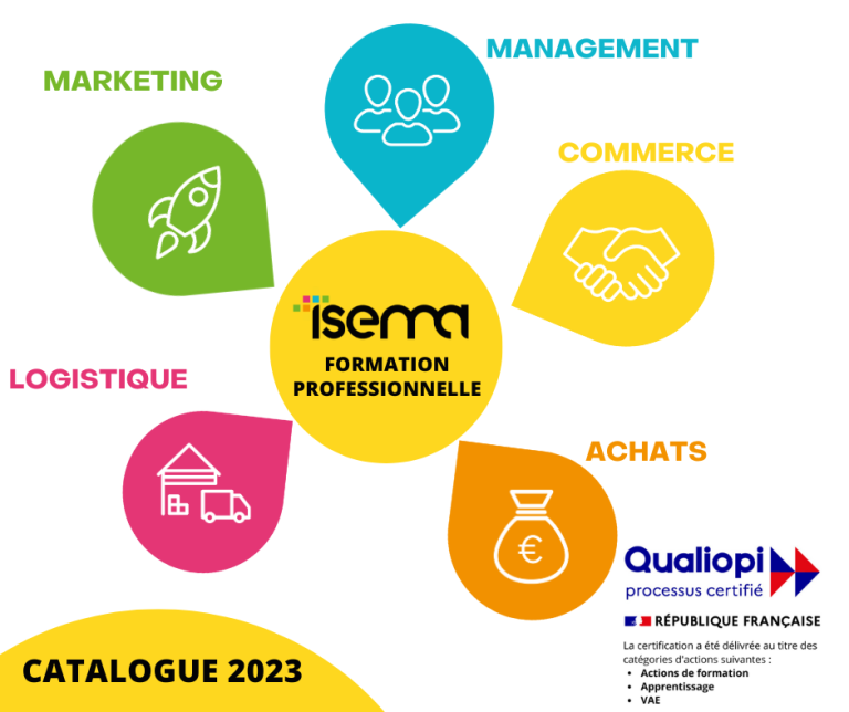 Nouveau catalogue formation professionnelle 2023! • Isema